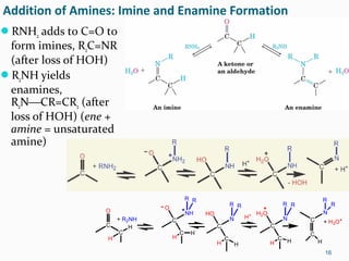 Aldehydes and Ketones Reactions | PPT
