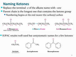 Aldehydes and Ketones Reactions | PPT