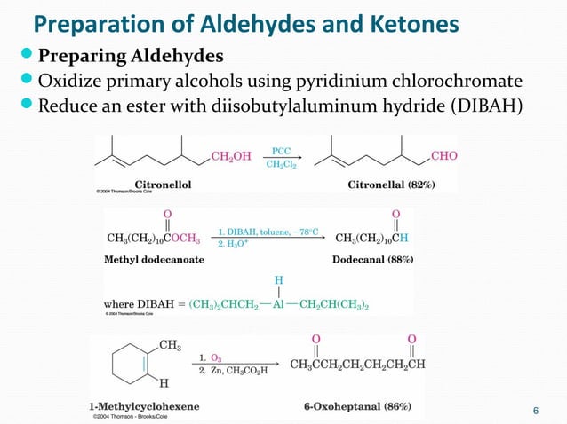 Aldehydes and Ketones Reactions | PPT
