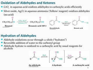 Aldehydes and Ketones Reactions | PPT