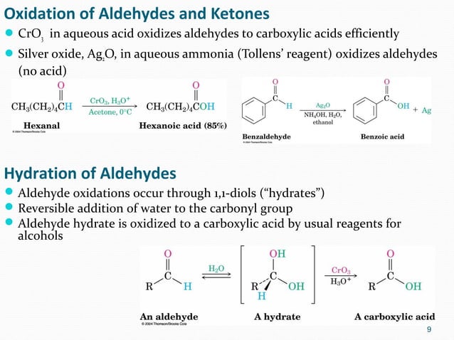 Aldehydes and Ketones Reactions | PPT