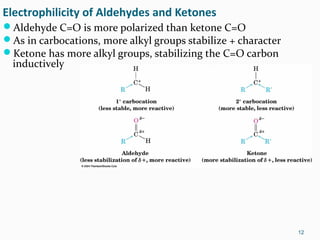 Aldehydes And Ketones