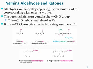 Aldehydes And Ketones