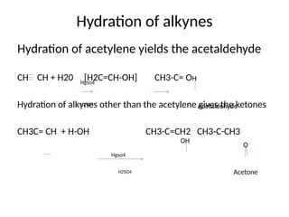 YOU NEED TO KNOW Aldehyde & ketones.pptx