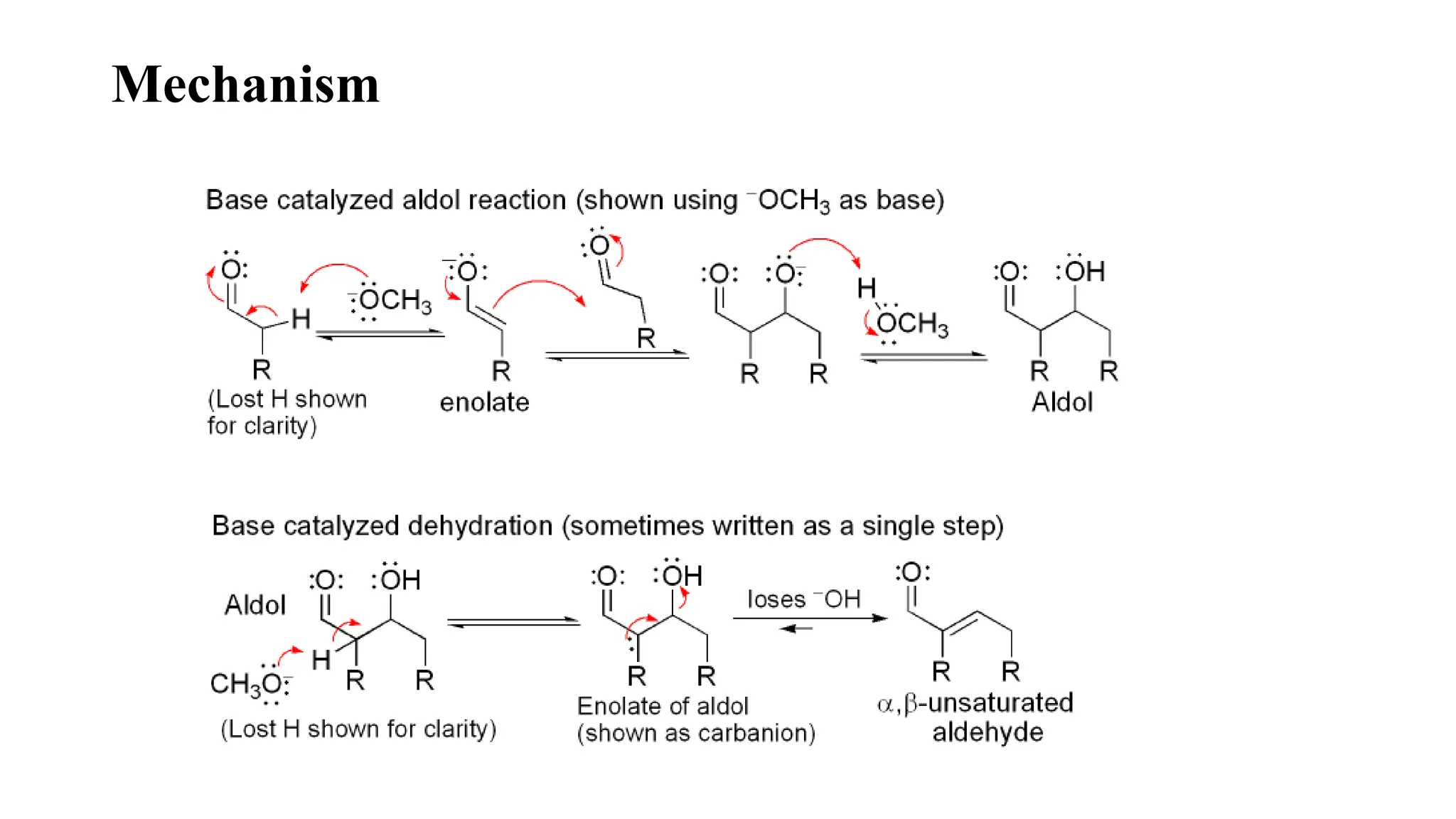 aldehyde and ketone name reaction of NEB grade 12 chemistry | PPTX