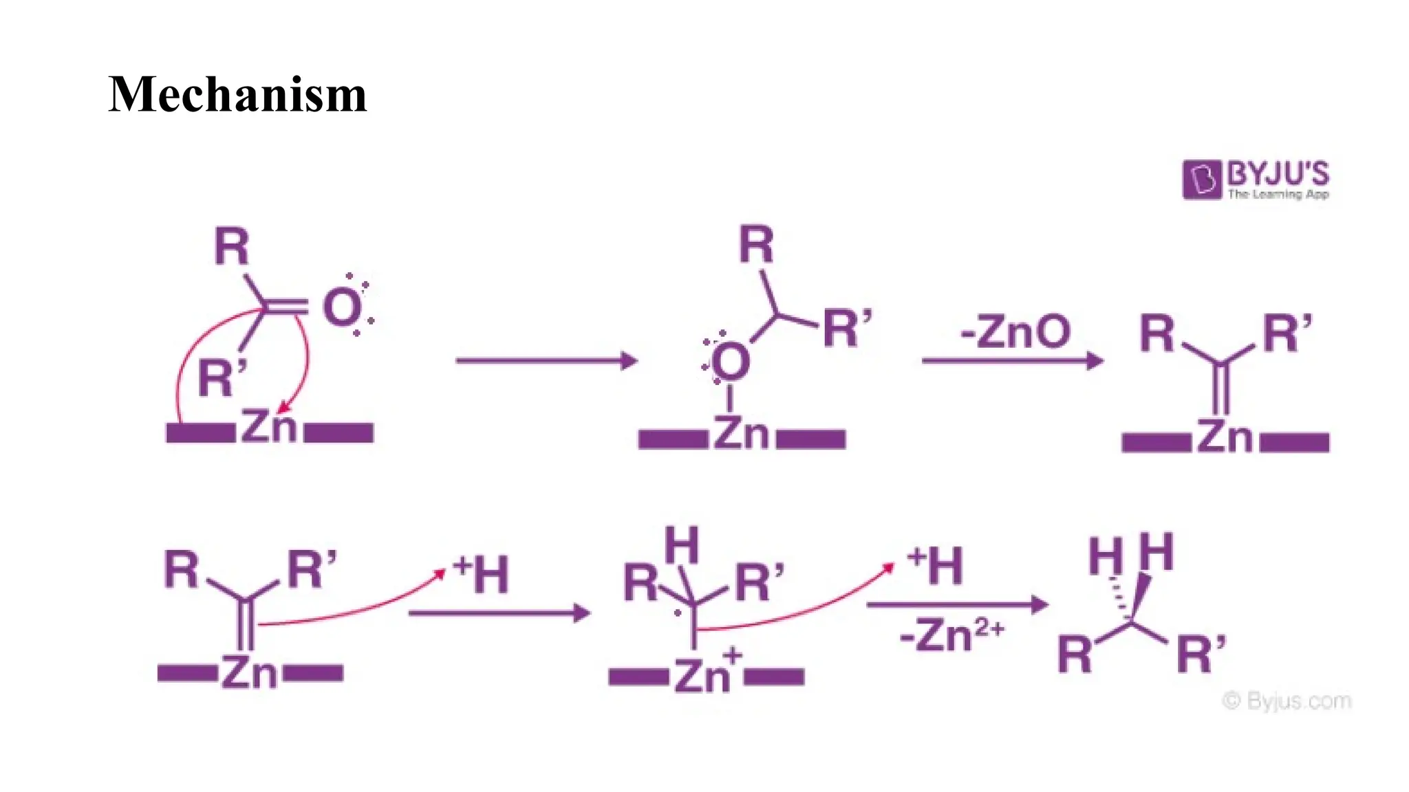 aldehyde and ketone name reaction of NEB grade 12 chemistry | PPTX
