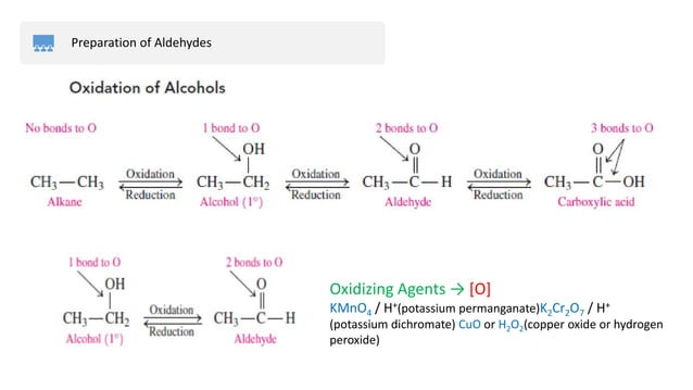 Aldehydes physical properties and preparation | PPTX | Chemistry | Science
