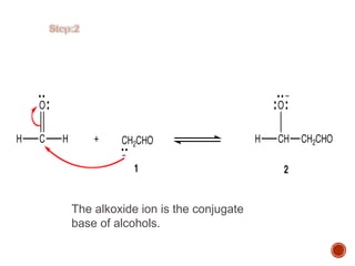 Aldehydes and ketones | PPT