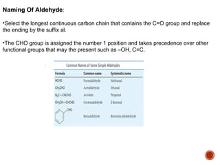 Aldehydes and ketones | PPT