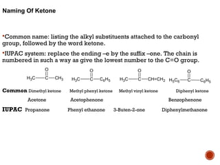 Aldehydes and ketones | PPT