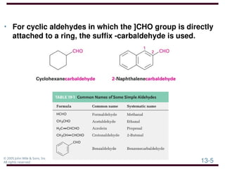 Introduction to Aldehydes and Ketones.ppt