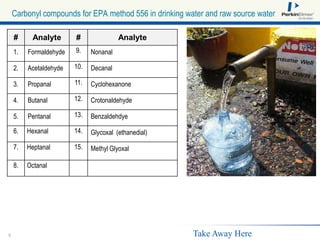 PerkinElmer: Environmental Contaminants in Finished Drinking Water and ...