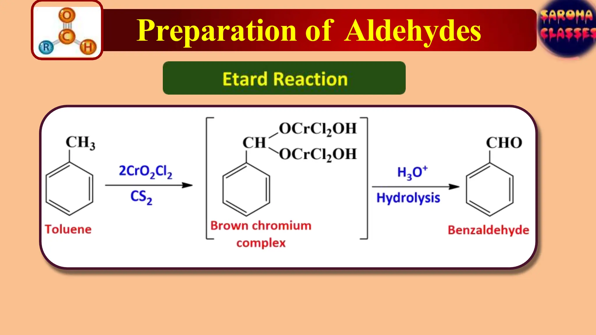 ALDEHYDES , KETONES AND CARBOXYLIC ACID.pptx