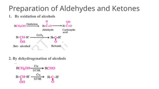 ALDEHYDES, KETONES AND CARBOXYLIC ACIDS. Online class notes.pptx