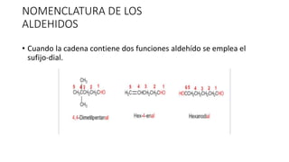 aldeidos y cetonas.pptx