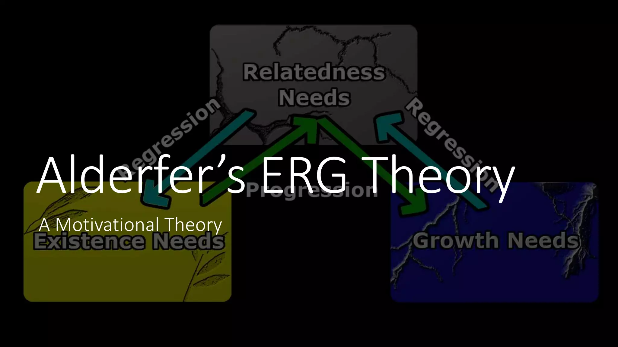 Alderfer's ERG theory of motivation | PPTX | Science