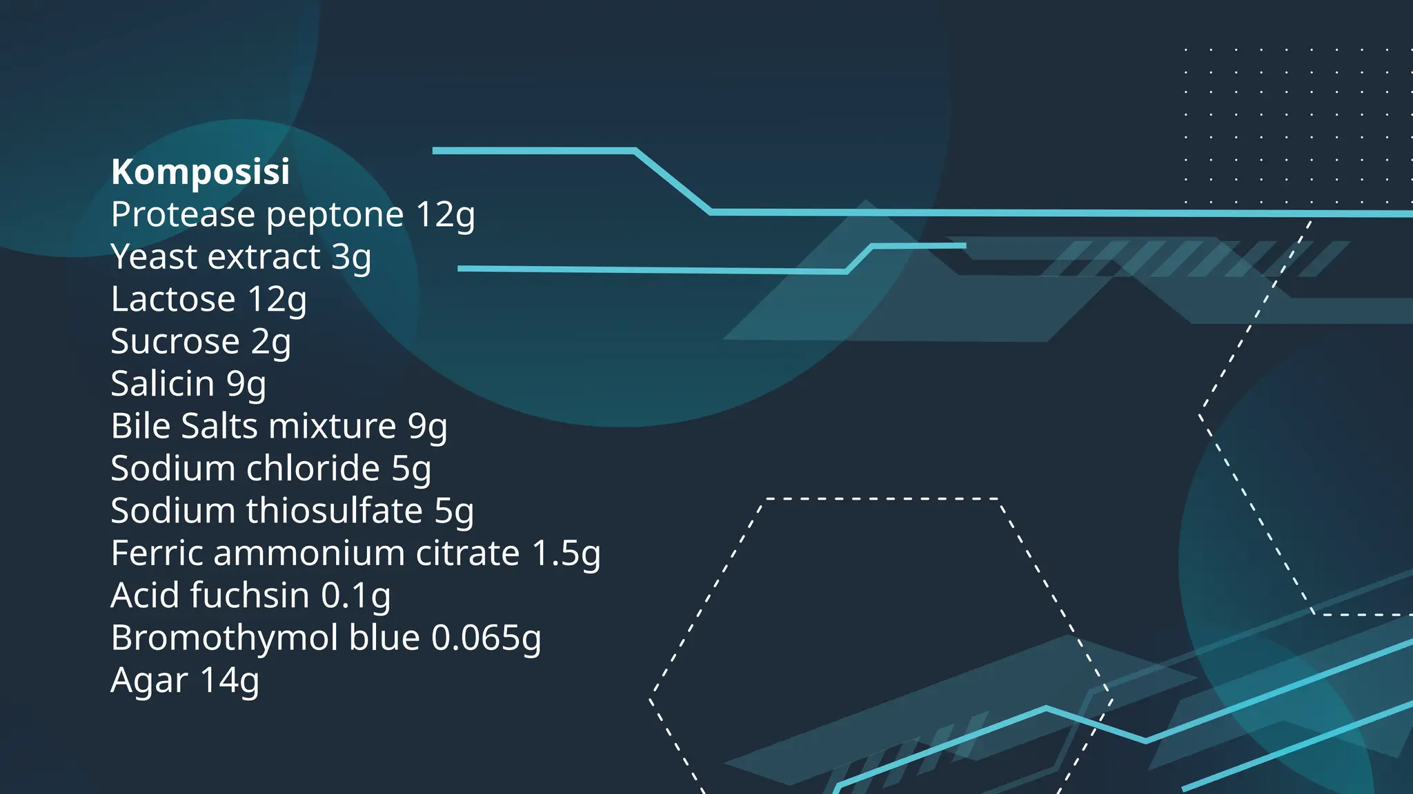 identifikasi bakteri salmonella dan metodenya | PPTX