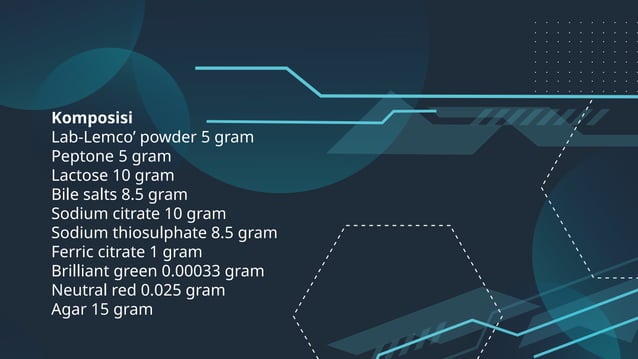 identifikasi bakteri salmonella dan metode pemeriksaaanya | PPT