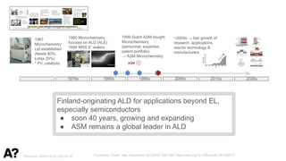History of atomic layer deposition (ALD) in a nutshell | PDF