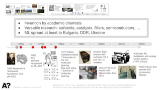 History of atomic layer deposition (ALD) in a nutshell | PPT
