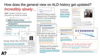 History of atomic layer deposition (ALD) in a nutshell | PDF