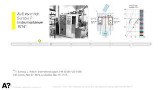History of atomic layer deposition (ALD) in a nutshell | PDF