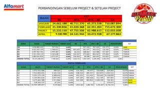Aldi case PENANGANAN BTA BK picker to chief of warehouse.pptx