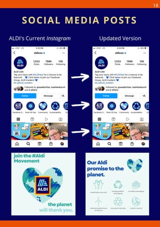 ALDI Digital Marketing Campaign.pdf