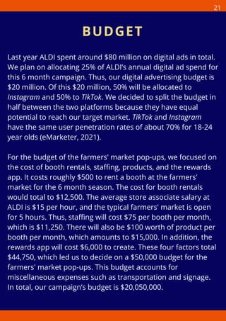 ALDI Digital Marketing Campaign.pdf