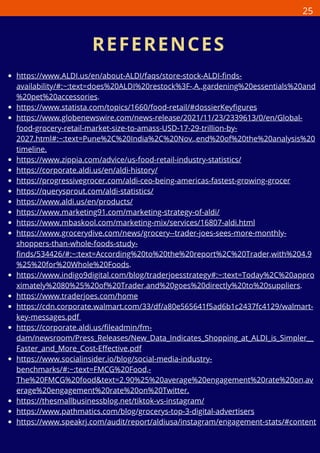 ALDI Digital Marketing Campaign.pdf