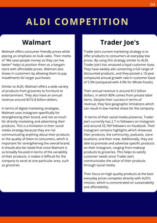 ALDI Digital Marketing Campaign.pdf