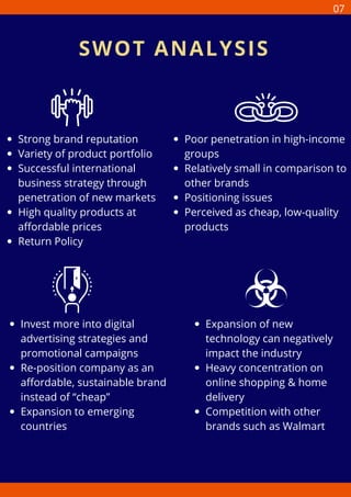 ALDI Digital Marketing Campaign.pdf