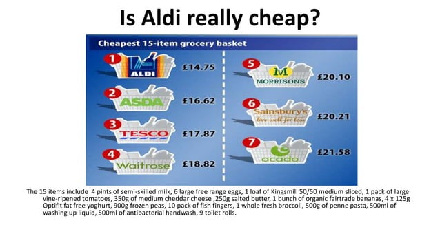 ALDI: A Low Cost Retailer's Business Practices | PPTX | Retail Industry ...