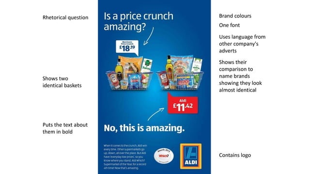 aldi minipulation.pptx