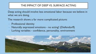 Emotional Labor of Teaching Information Literacy: Impact, Struggle, and ...