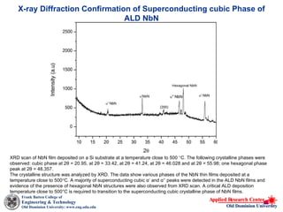 Phillips - Atomic Layer Deposition of NbN Thin Films for ...