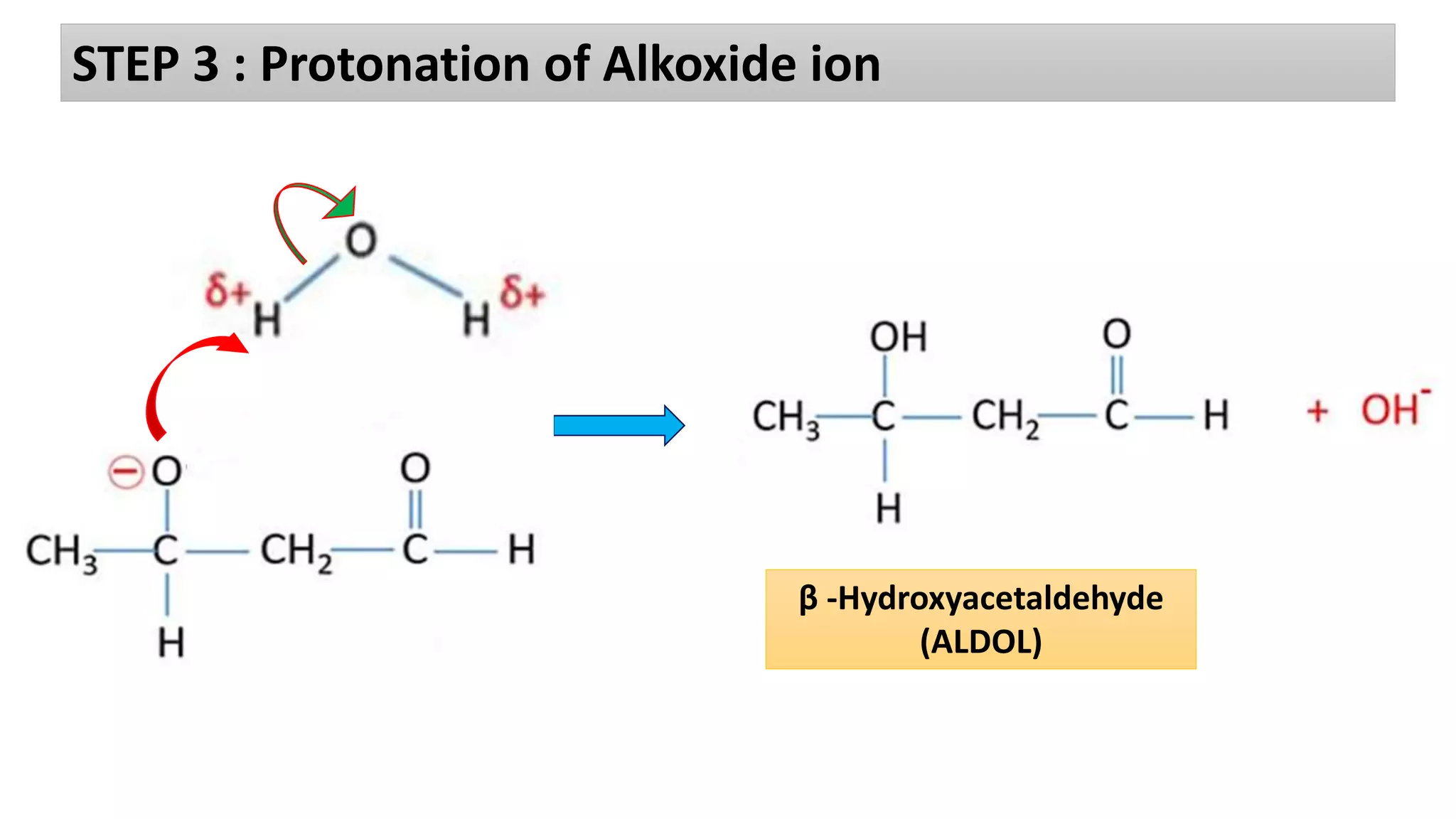 Aldol condensation | PPTX