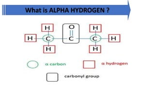 Aldol condensation | PPTX