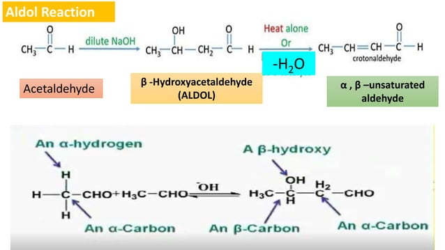 Aldol condensation | PPTX