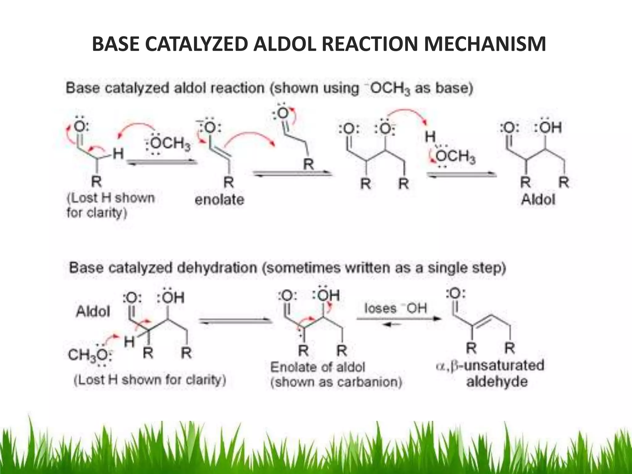Aldol condensation | PPTX