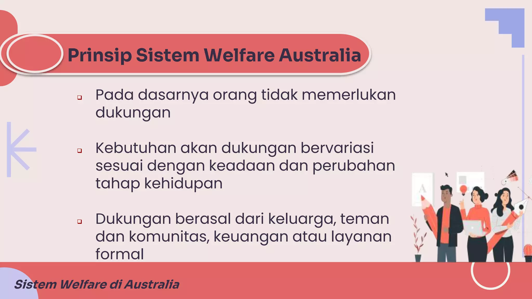 Model & Desain Welfare State di Australia_Aldona Bella Casanova.pptx