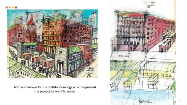 Aldo Rossi, architect prsentation about his work | PPT