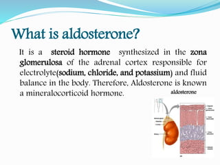 Aldosterone | PPT