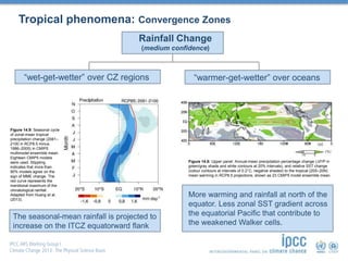 Climate Change Observations - Regional Perspective | PPTX