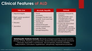 Alcohol liver diasease slides presentation new.pptx