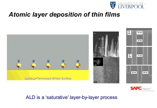 Atomic Layer Deposition: a process technology for transparent conduct…