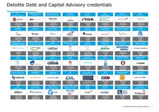 Deloitte Debt and Capital Advisory credentials | PPT