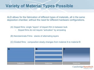 Cambridge NanoTech ALD Tutorial | PPTX