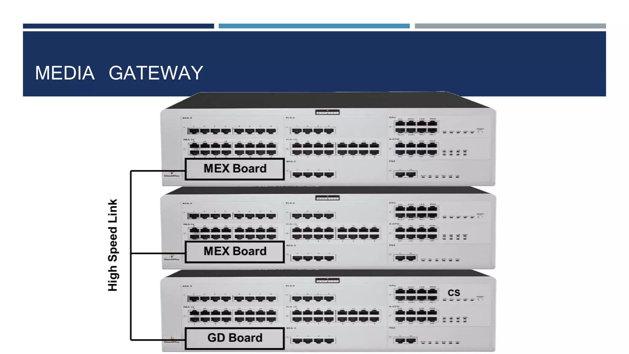 Alcatel Lucent Omnipcx Enterprise Introduction Pptx Computing 1463