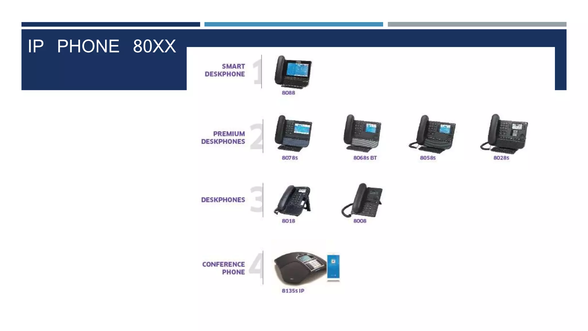 Alcatel Lucent Omnipcx Enterprise Introduction Pptx Computing 9046
